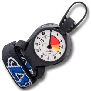 Altitrack - Altímetros - SkyPoint